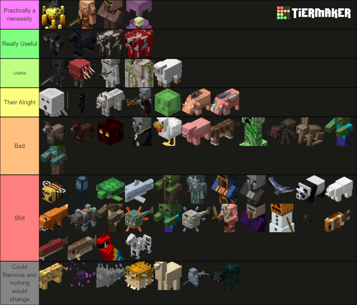 Minecraft Mobs Tier List (Community Rankings) - TierMaker