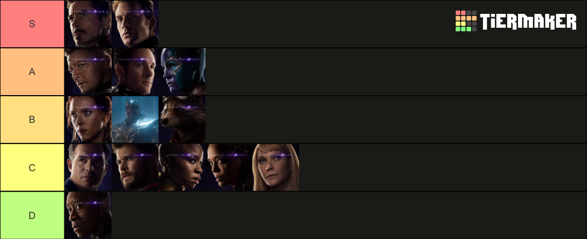 Avengers Endgame Characters Tier List (Community Rankings) - TierMaker