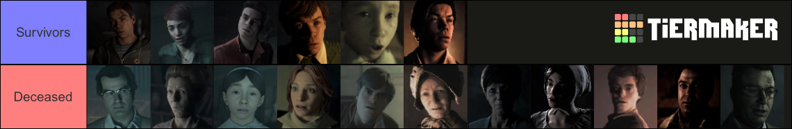Little Hope Tier List (Community Rankings) - TierMaker
