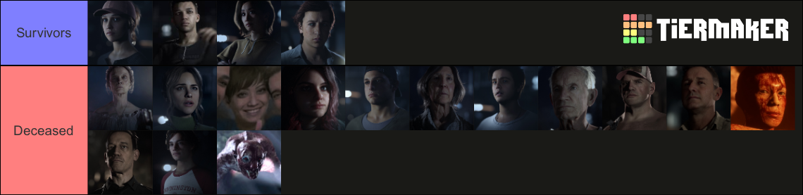 The Quarry Characters Tier List (Community Rankings) - TierMaker