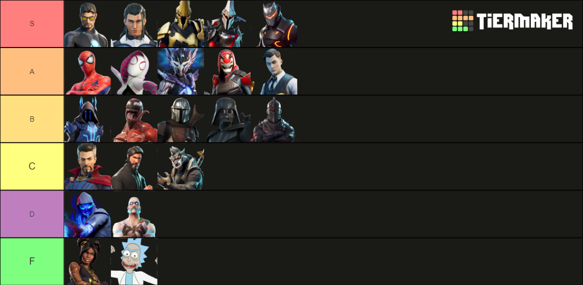 Fortnite Battle Pass and Season Shop Skins (S1 - CH4 S1) Tier List ...