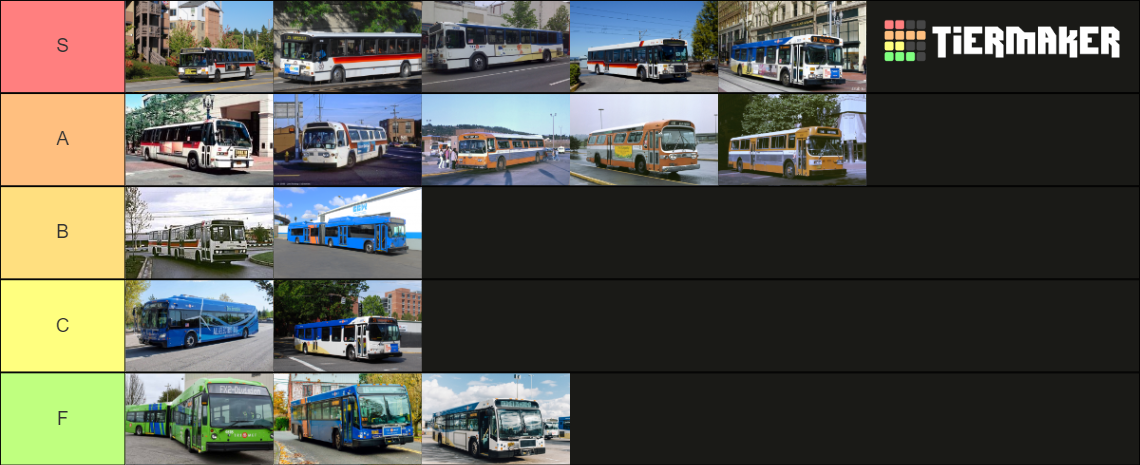 TriMet Bus Tier List (Community Rankings) - TierMaker