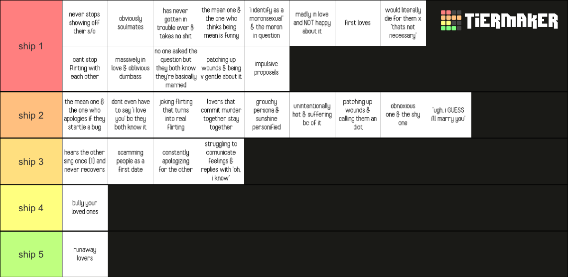 ship tropes Tier List (Community Rankings) - TierMaker