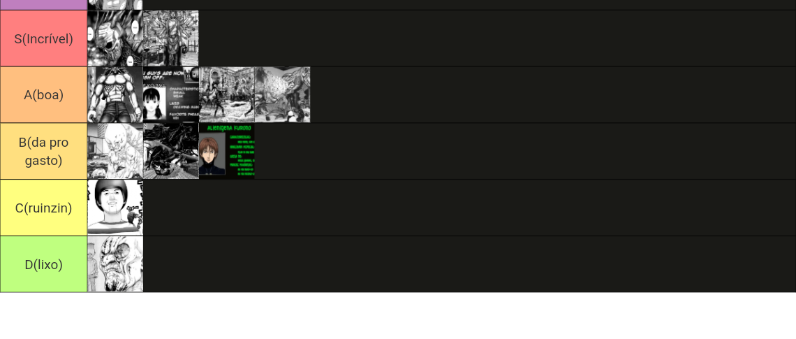 Melhores missões Gantz Tier List (Community Rankings) - TierMaker