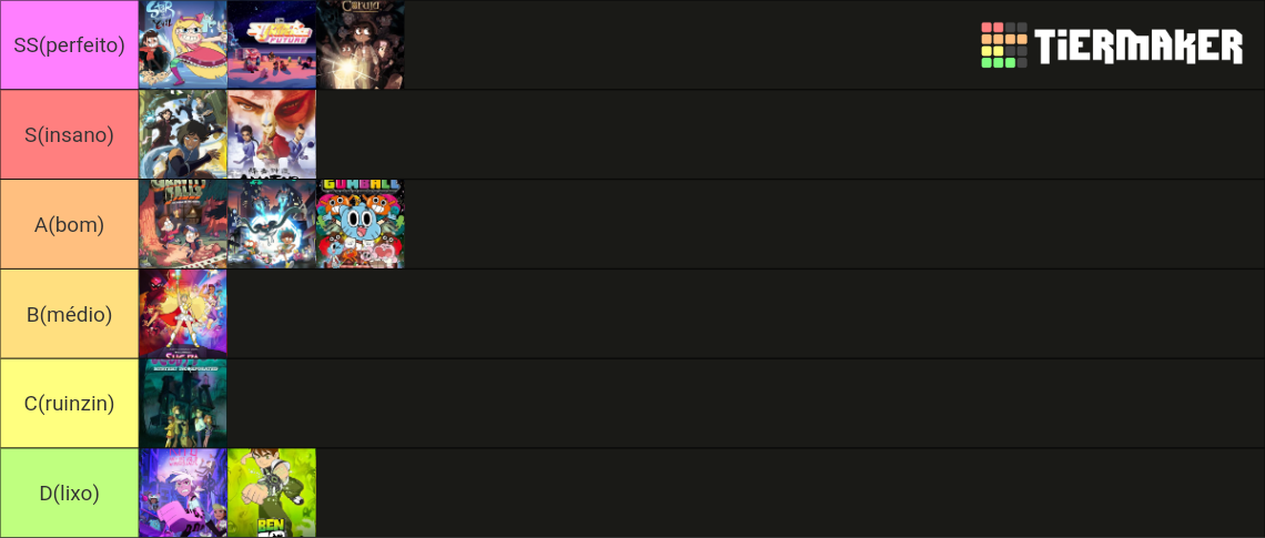 de desenhos Tier List (Community Rankings) - TierMaker