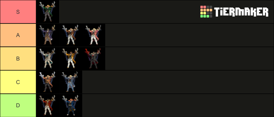 Guilty Gear Strive All Colors Tier List (Community Rankings) - TierMaker