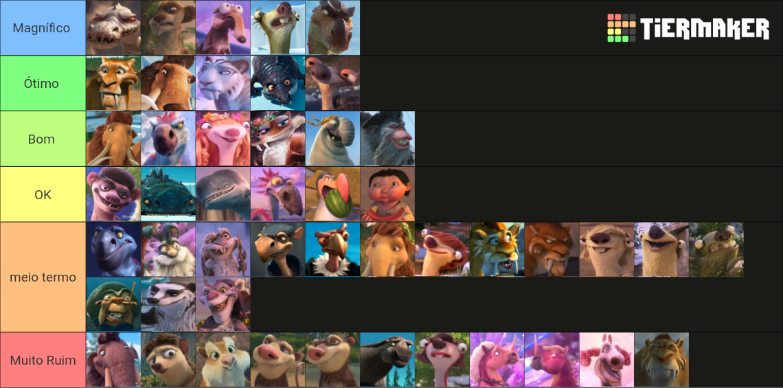 Ice Age Tier List (Community Rankings) - TierMaker