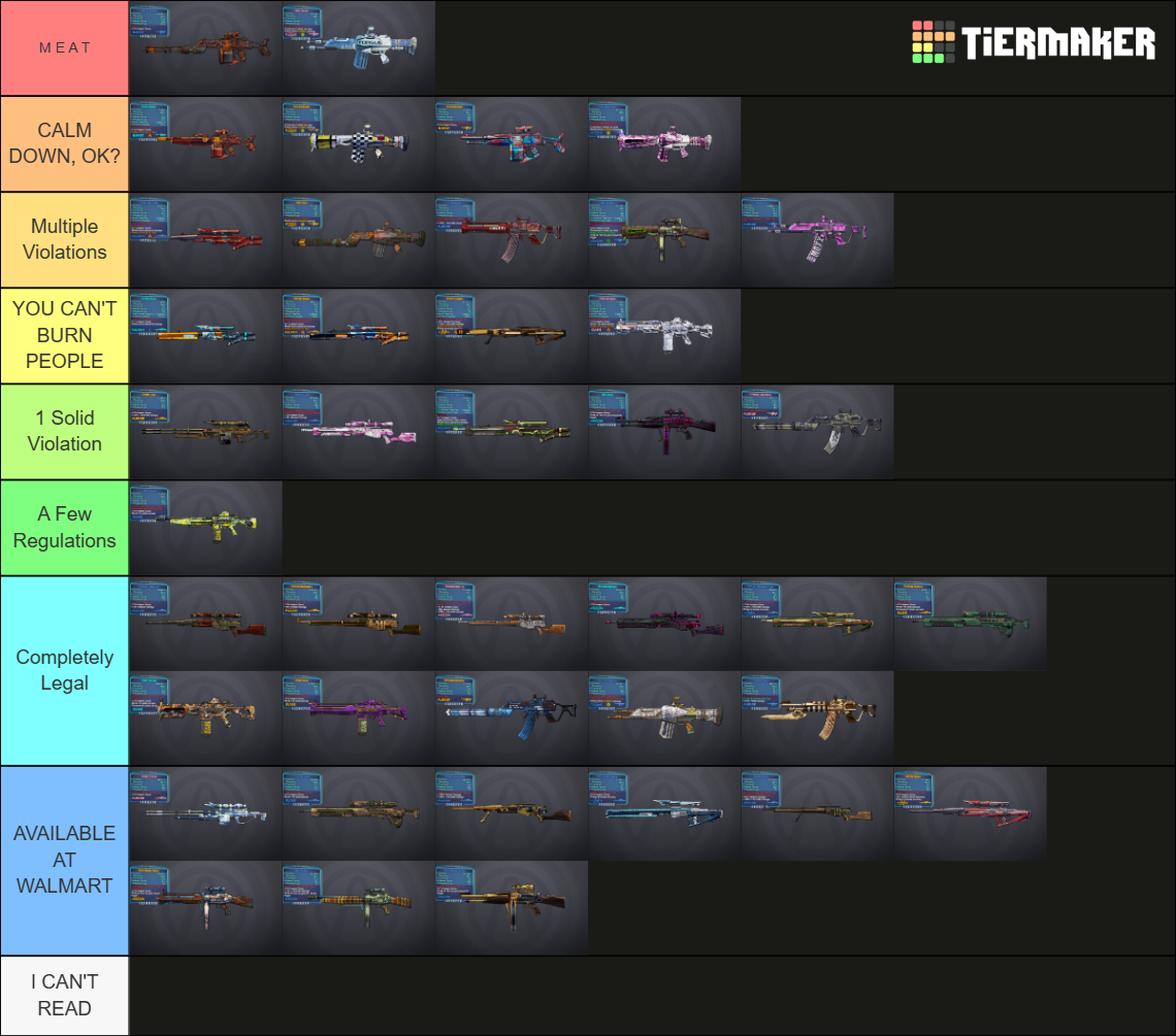 Ultimate Borderlands 2 UNIQUE WEAPONS Tier List (Community Rankings ...