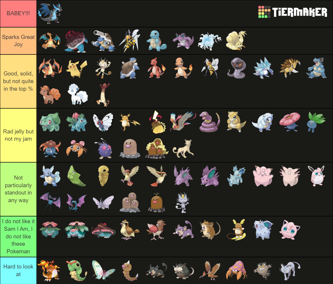 Pokemon Generation 1 Tier List (Community Rankings) - TierMaker