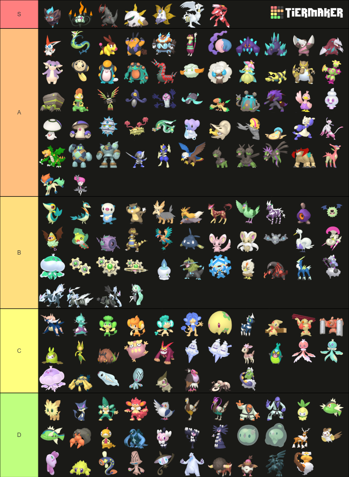 Pokemon Gen 5 Shiny Tier List (Community Rankings) - TierMaker