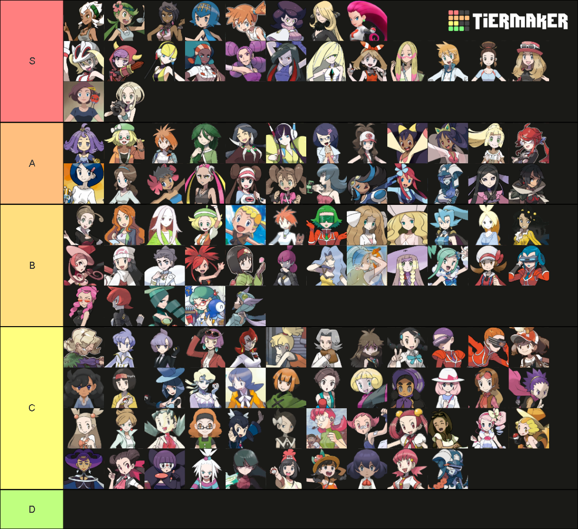 Pokemon Female Characters Tier List (Community Rankings) - TierMaker