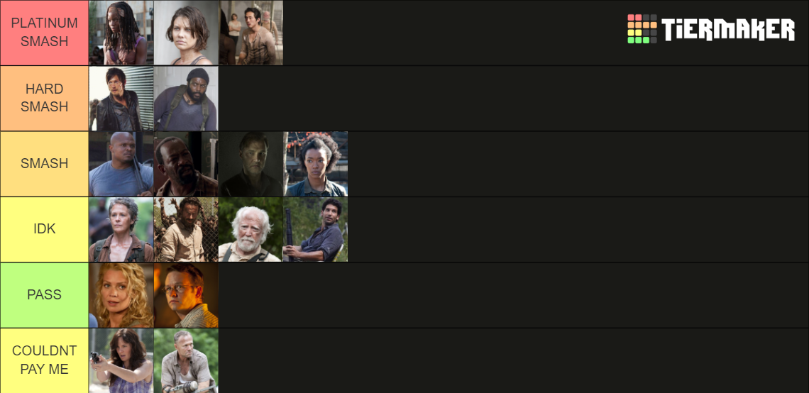 TWD Characters Season 1-3 Tier List (Community Rankings) - TierMaker