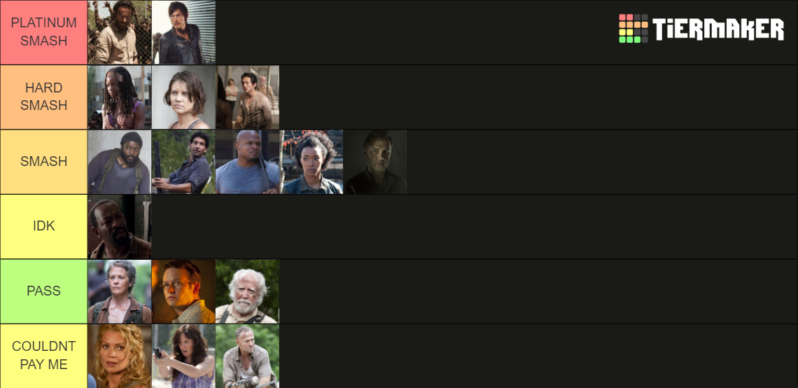 TWD Characters Season 1-3 Tier List (Community Rankings) - TierMaker