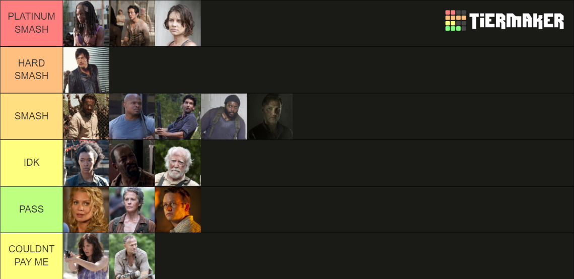 TWD Characters Season 1-3 Tier List (Community Rankings) - TierMaker