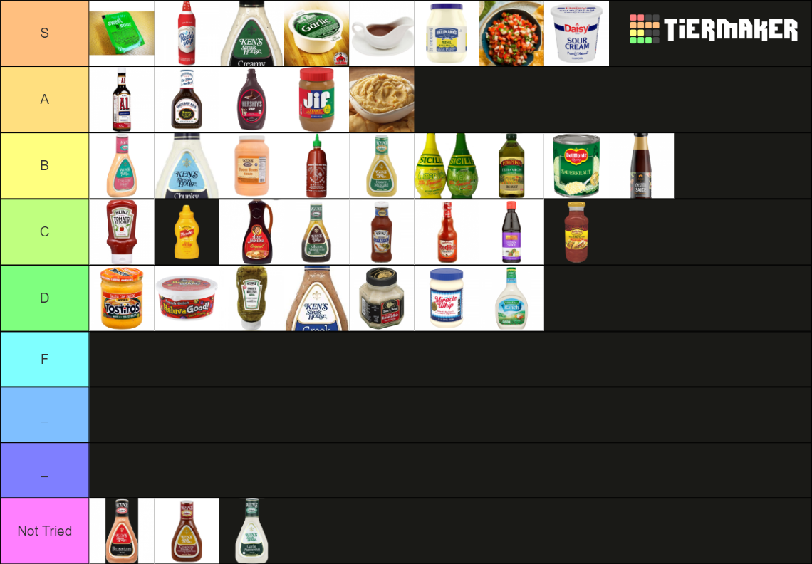 Ultimate Condiment Tier List (Community Rankings) - TierMaker