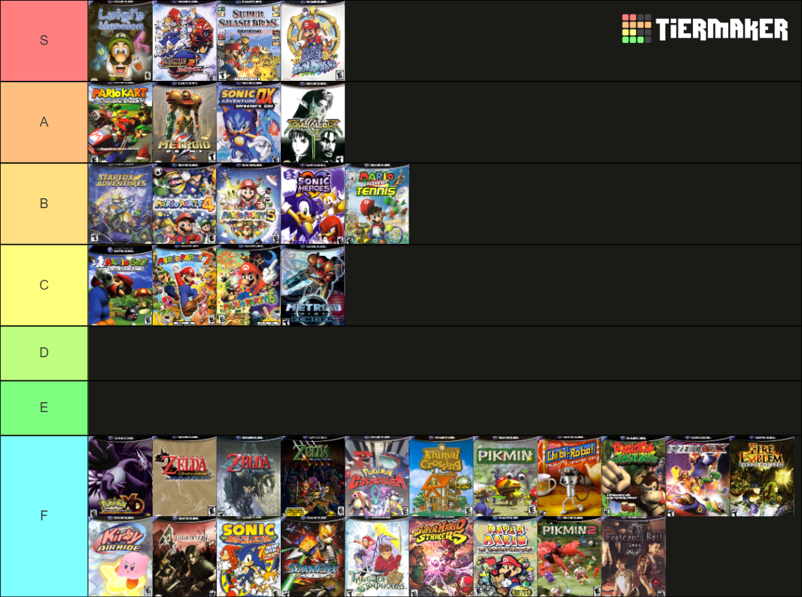 GameCube Games Tier List (Community Rankings) - TierMaker
