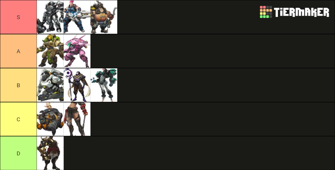 Overwatch 2 Tanks (With Ramattra) Tier List (Community Rankings ...