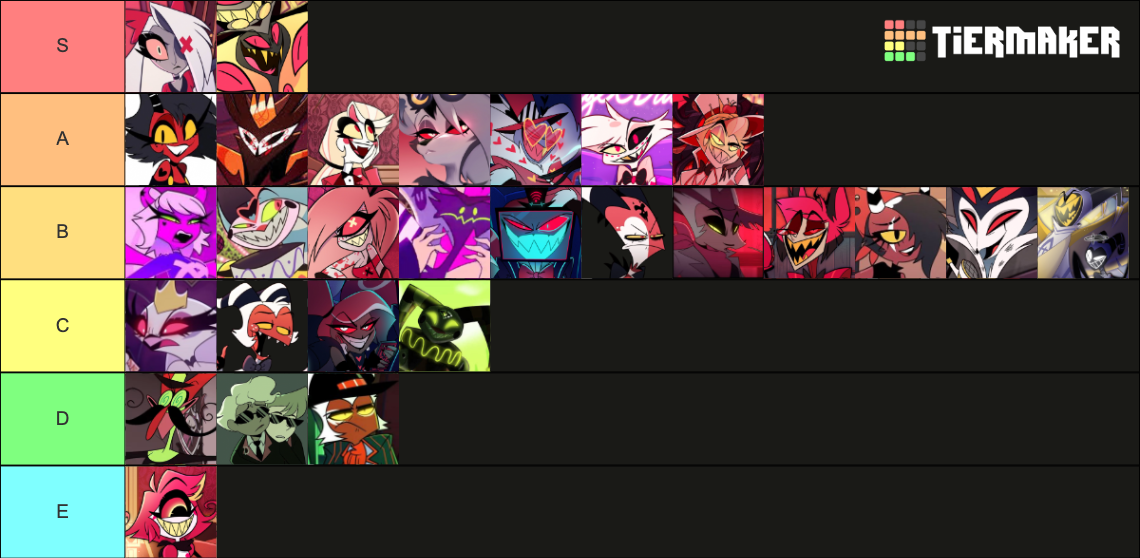 Hellaverse: All Star Battle Tier List (Community Rankings) - TierMaker