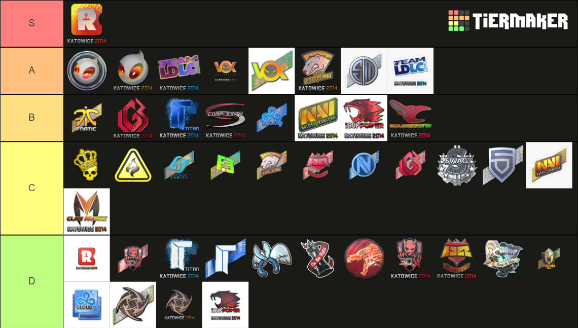 CS:GO Expensive Stickers 4.0 Tier List (Community Rankings) - TierMaker