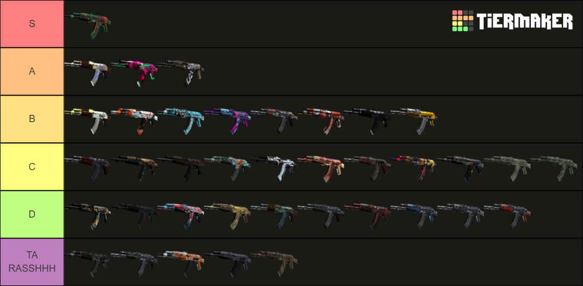 CSGO Skins AK 2021 Tier List (Community Rankings) - TierMaker