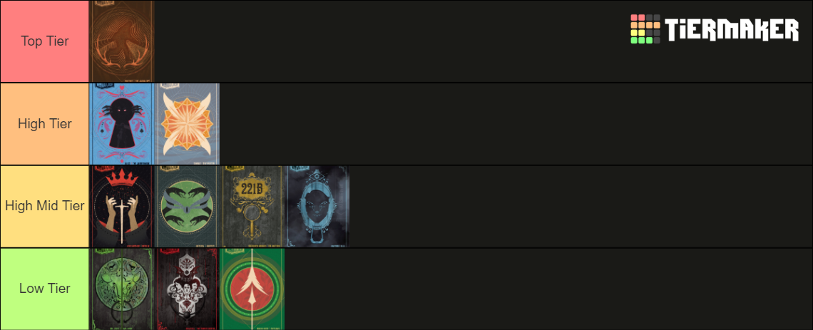 Unmatched Tournament Tier List (Community Rankings) - TierMaker