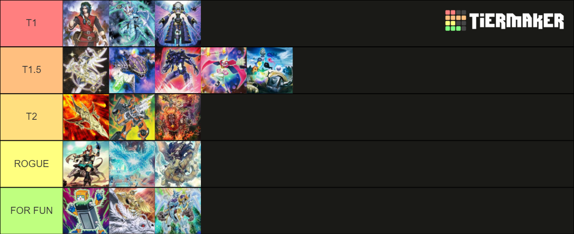 2015 Yugioh Best Decks Tier List (Community Rankings) - TierMaker