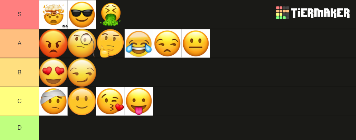 Emoji Tier List (Community Rankings) - TierMaker