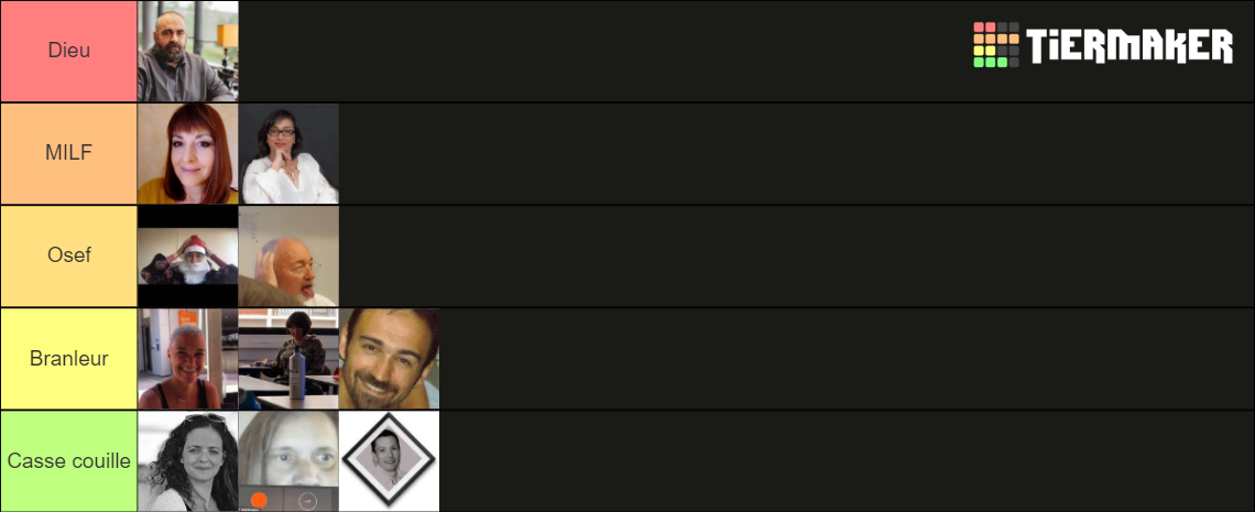 prof Tier List (Community Rankings) - TierMaker