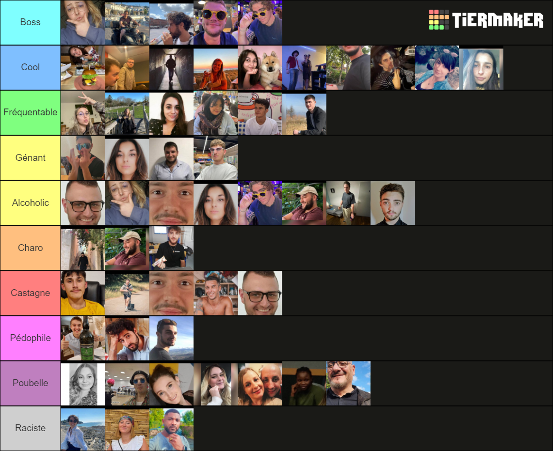 promo Tier List (Community Rankings) - TierMaker