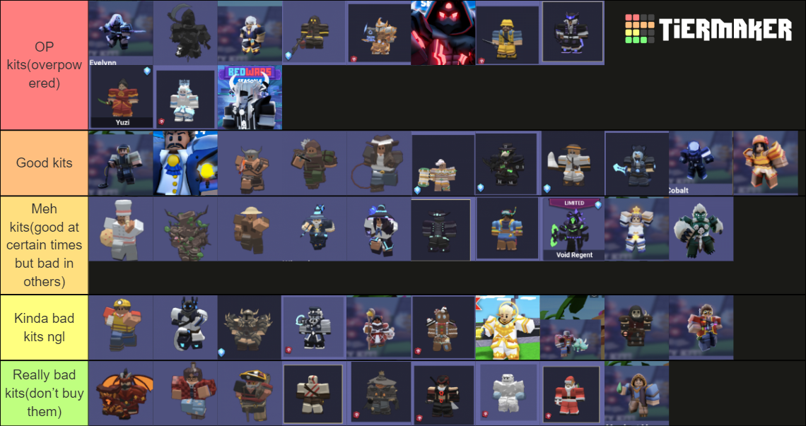 Roblox Bedwars Kit Season 5 Evelynn Kit Update Tier List Community