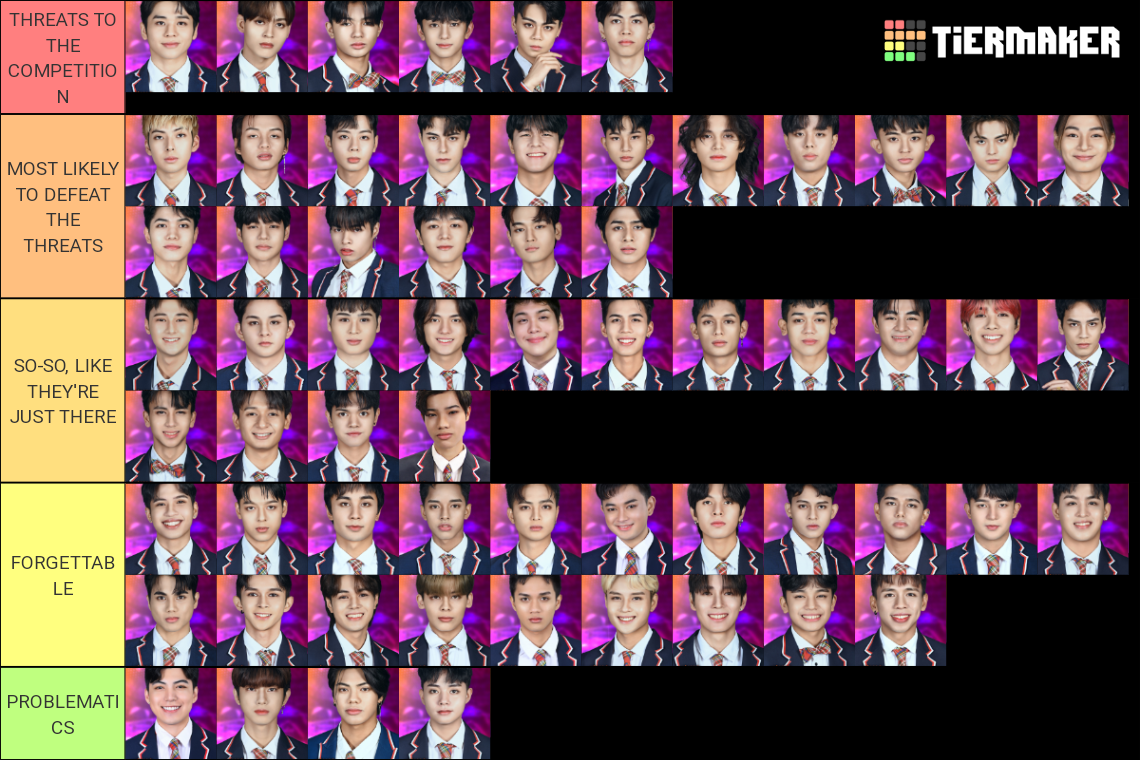 DREAM MAKER (TIER LIST) Tier List (Community Rankings) - TierMaker