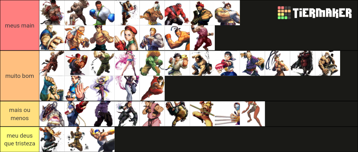 personagens de street fighter 4 Tier List (Community Rankings) - TierMaker