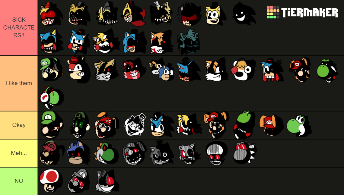 FNAS: Maniac Mania Clones & Animatronics Tier List (Community Rankings ...