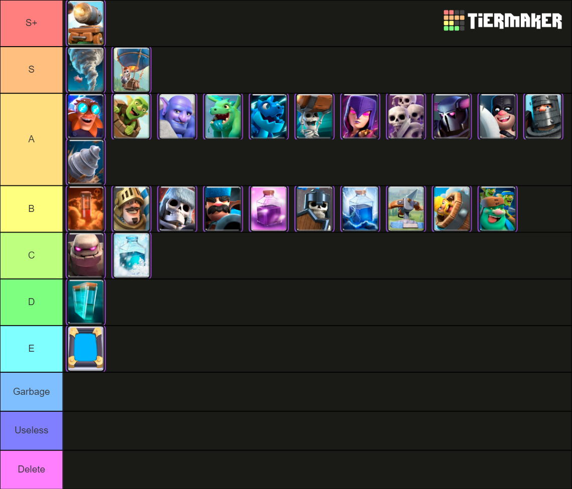 Epic Clash Royale Cards - June 2023 Tier List (Community Rankings ...