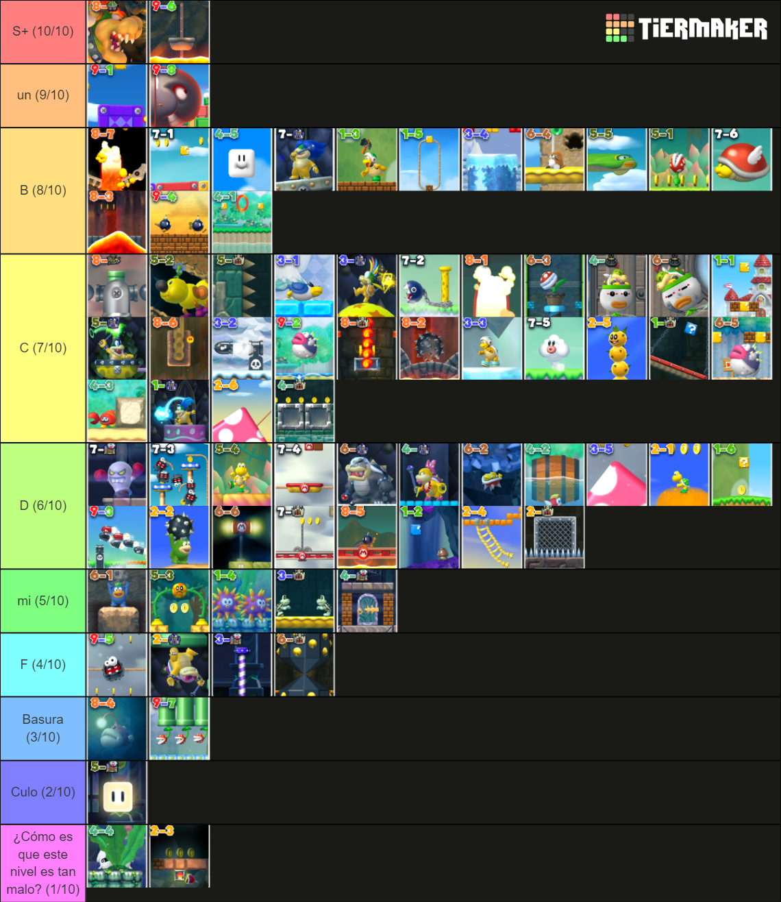 New Super Mario Bros Wii Levels Tier List (Community Rankings) - TierMaker