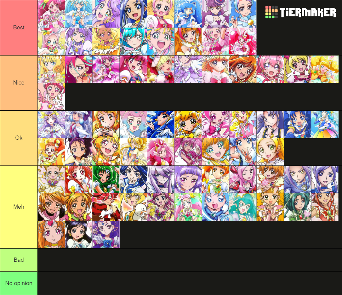 Precure 2022 cure tierlist (Cure Black - Cure Finale) Tier List ...