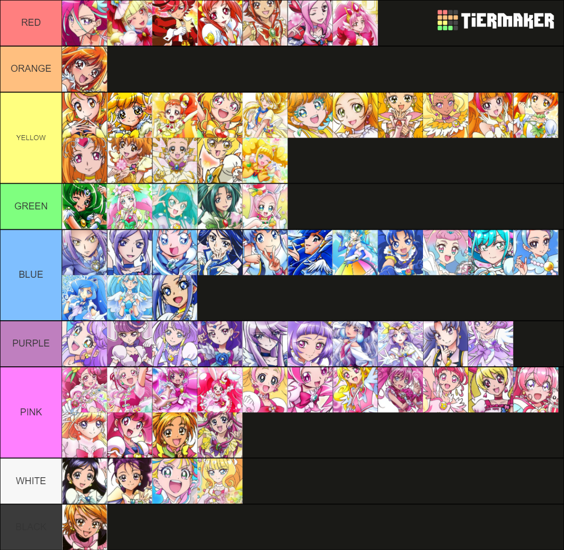 Precure 2022 cure tierlist (Cure Black - Cure Finale) Tier List ...