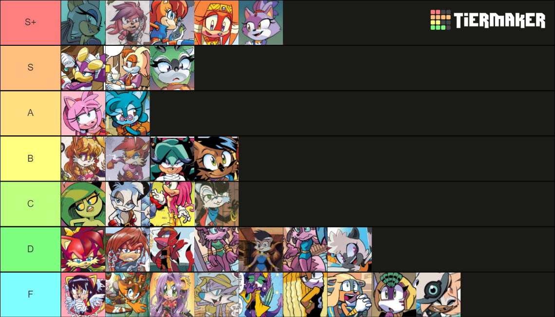 Hottest Sonic Girls Tier List (Community Rankings) - TierMaker