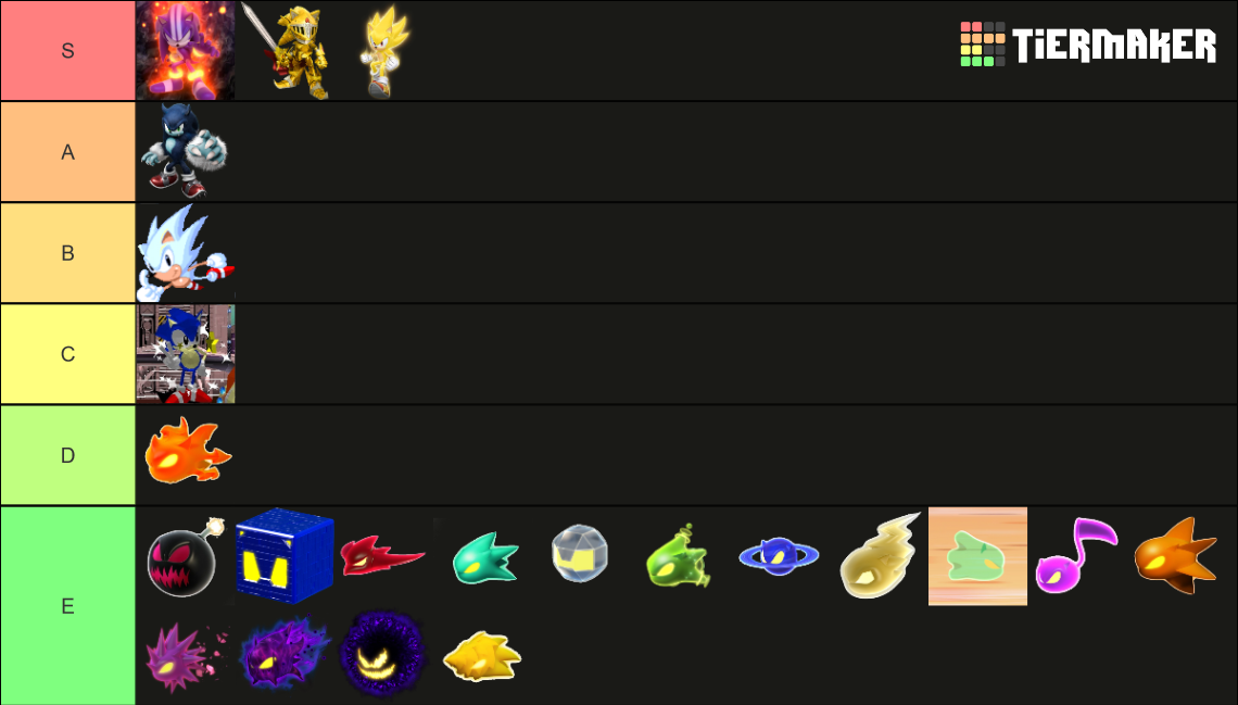 Sonic Transformations (Game Sonic Only) Tier List (Community Rankings) - TierMaker