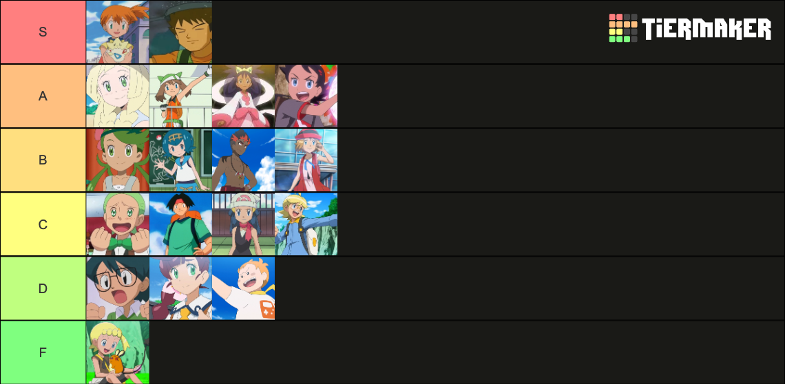 All Ash's Companions Tier List (Community Rankings) - TierMaker