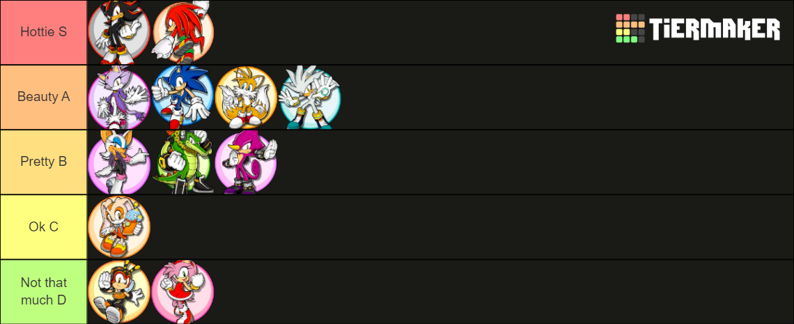 The Hottest Sonic Characters Tier List Community Rankings Tiermaker