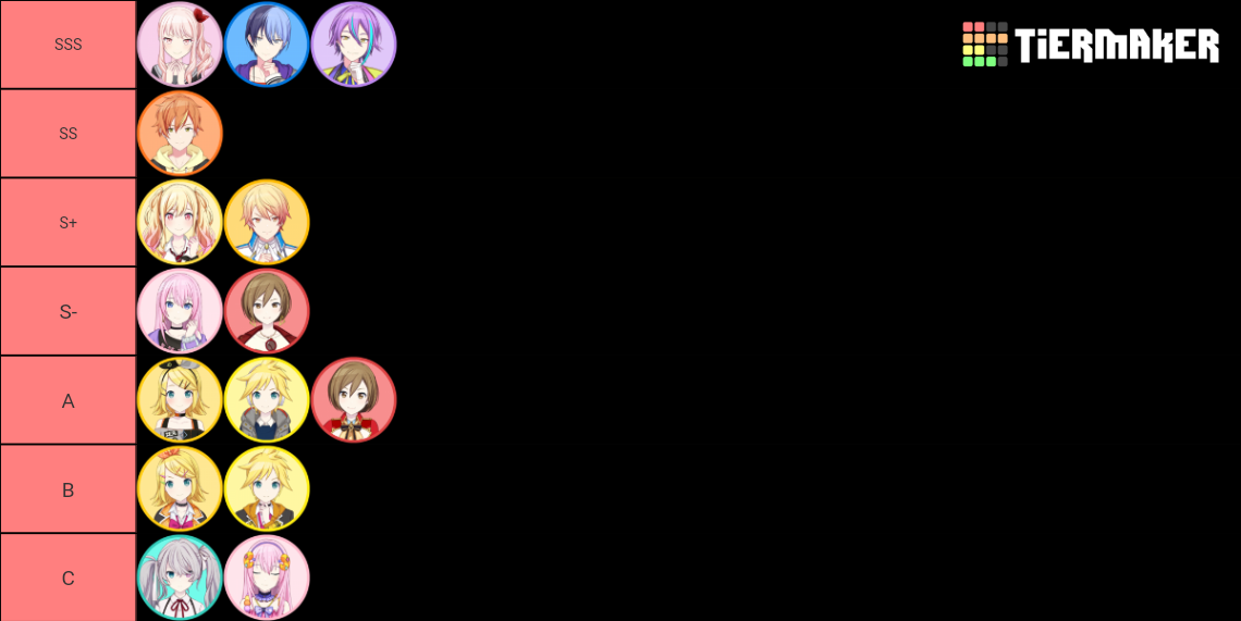 Project Sekai Colorful Stage Characters Tier List (Community Rankings ...