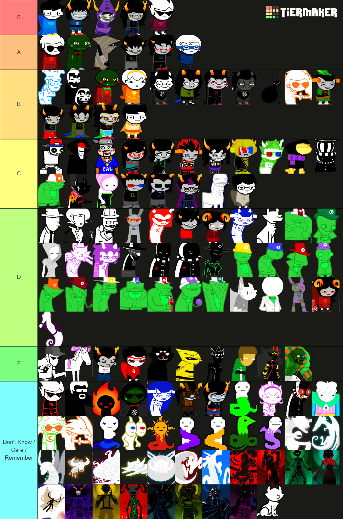 Homestuck Characters Original Series Ultimate Tierlist Tier List ...