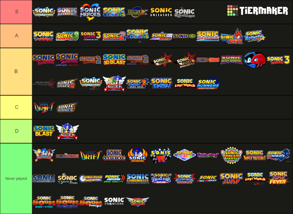 Sonic games (with logos) Tier List (Community Rankings) - TierMaker
