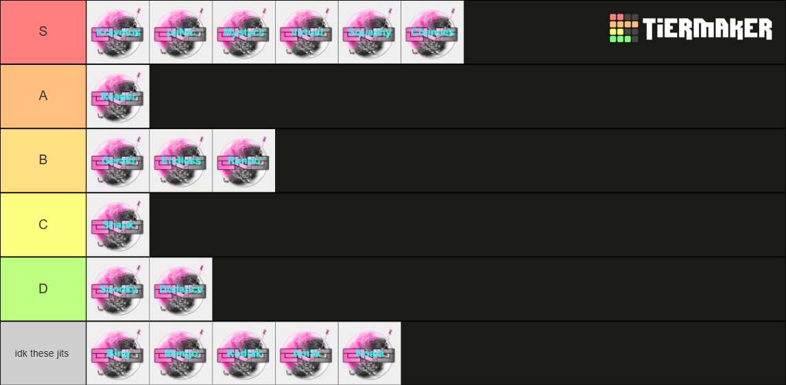 evo again Tier List (Community Rankings) - TierMaker