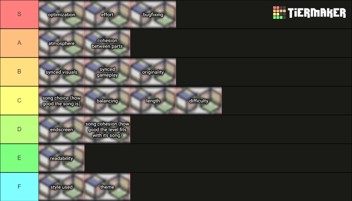 elements in gd levels Tier List (Community Rankings) - TierMaker