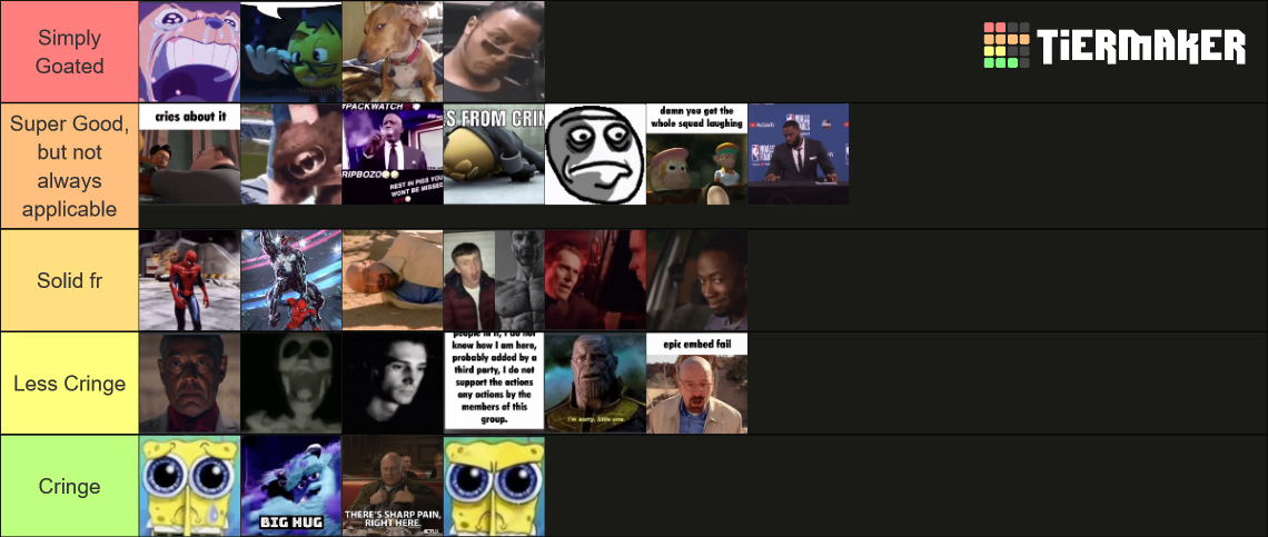 Gif Ranking Tier List (Community Rankings) - TierMaker