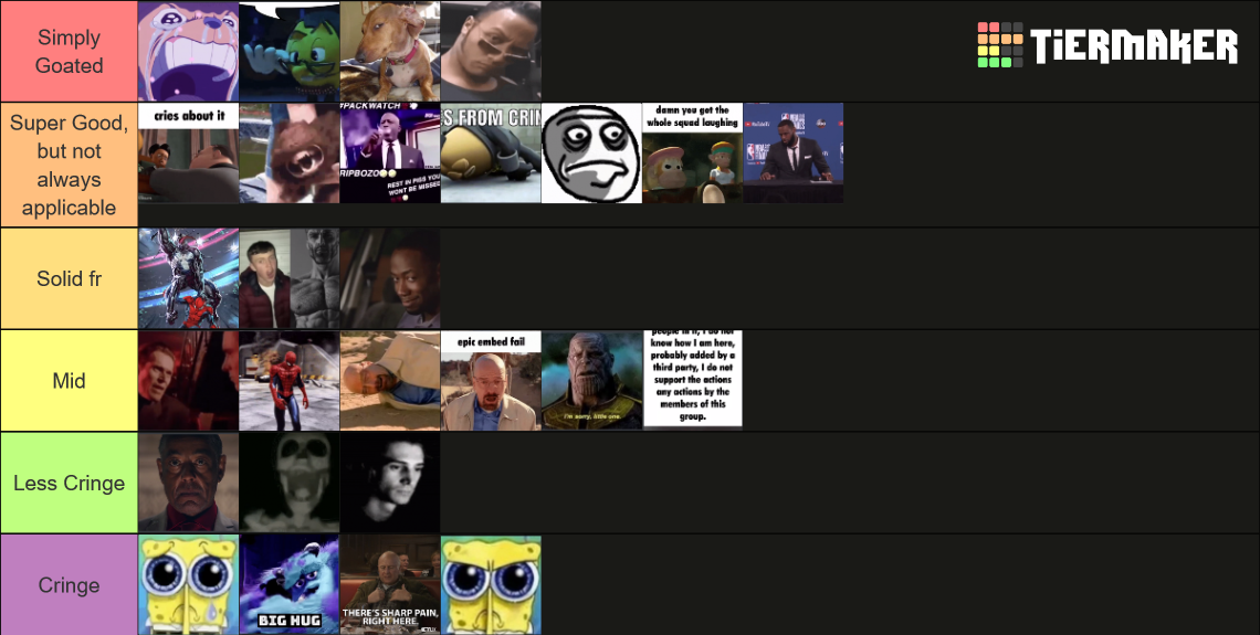 Gif Ranking Tier List (Community Rankings) - TierMaker