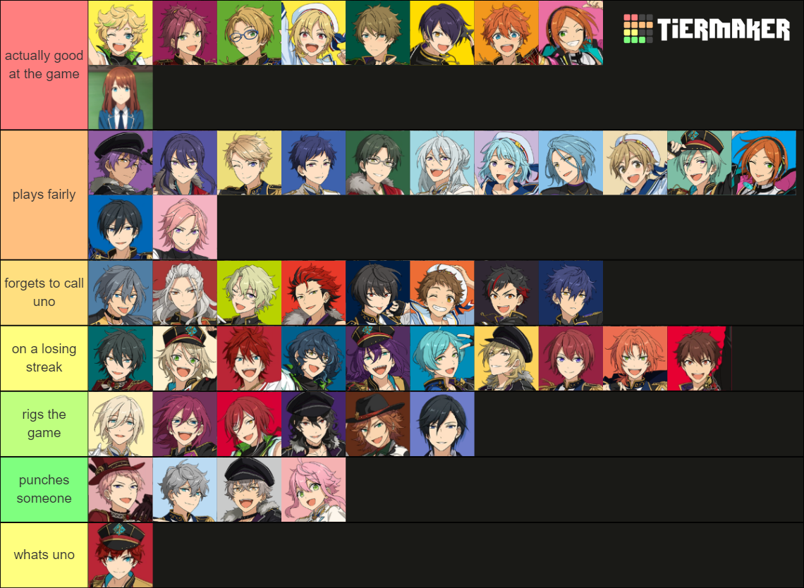 Enstars playing Uno Tier List (Community Rankings) - TierMaker