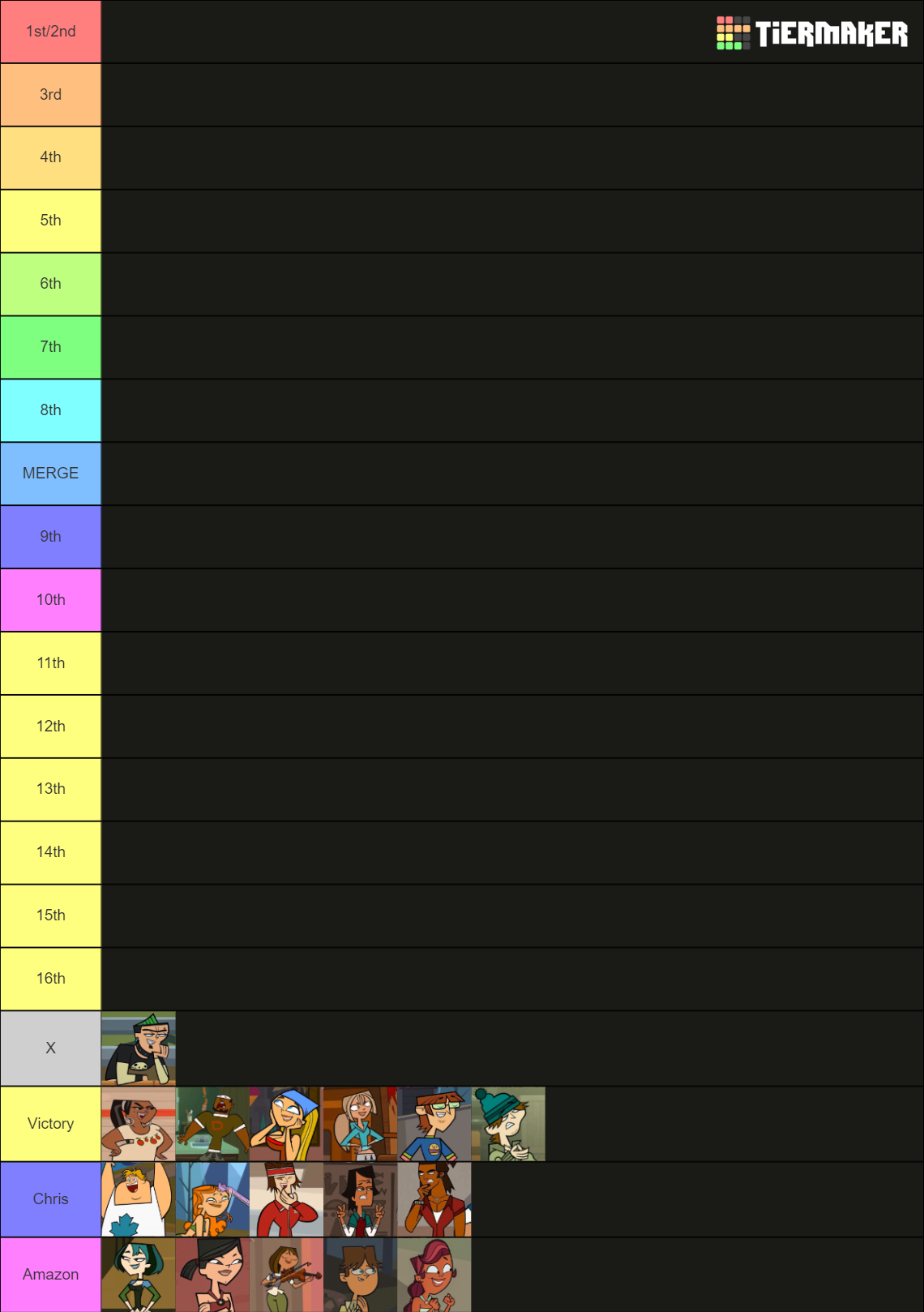 Total Drama Characters S1-S3 Tier List (Community Rankings) - TierMaker